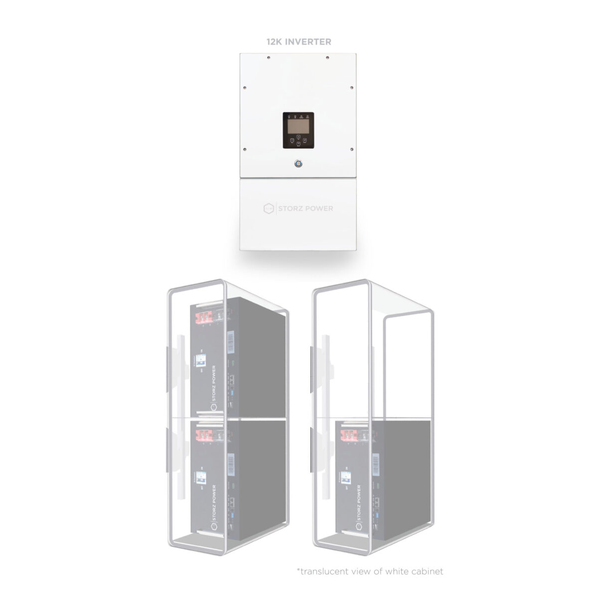 Products – Storz Power