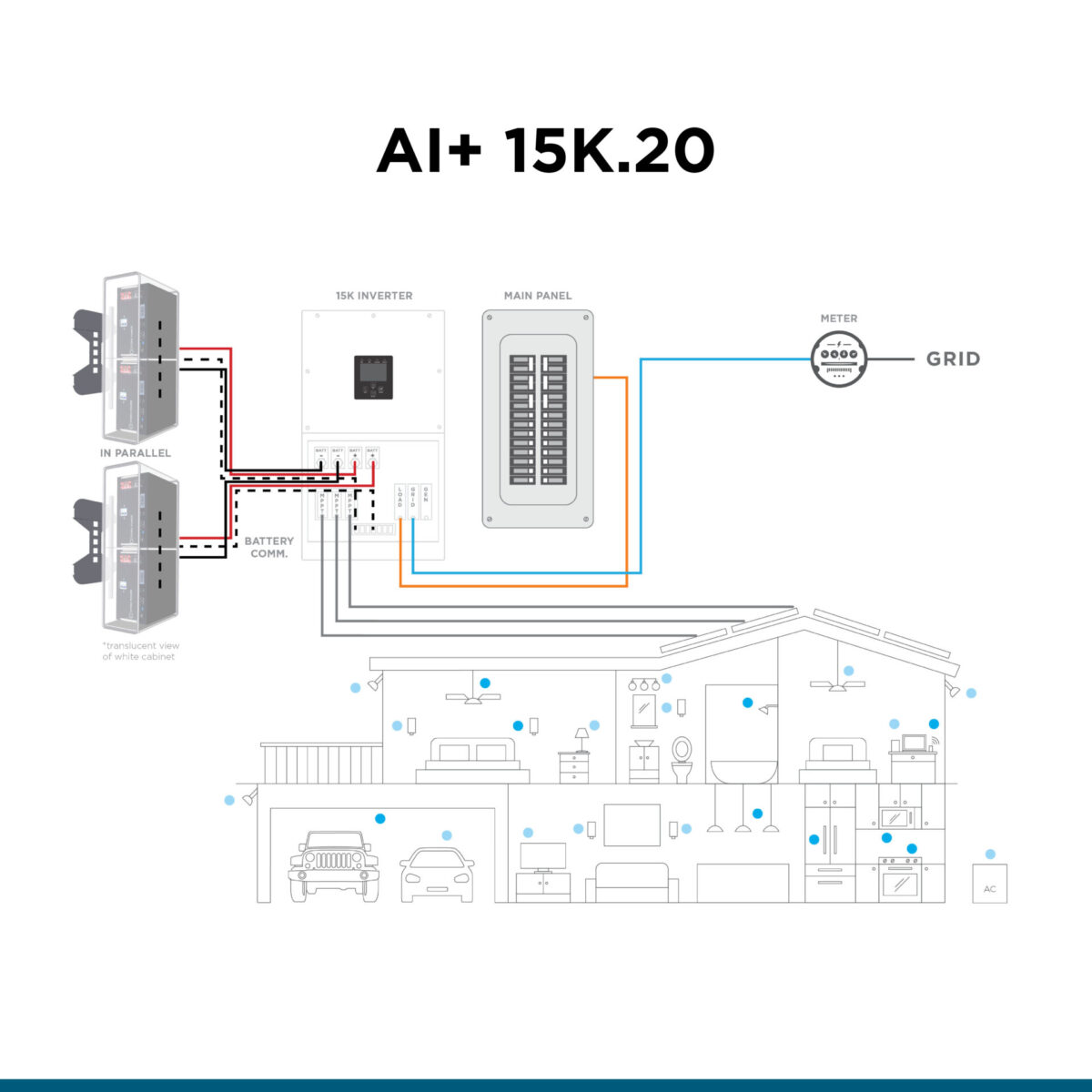 Products – Storz Power